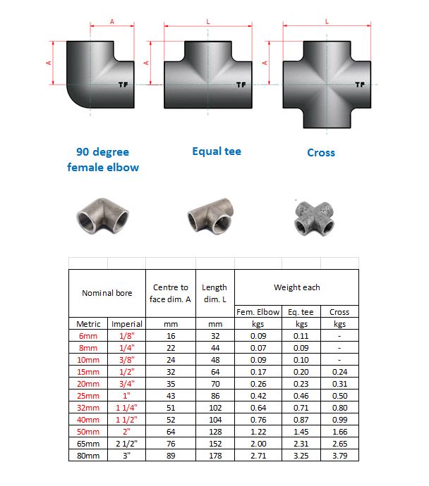 WI elbows, tees crosses – CMT Engineering